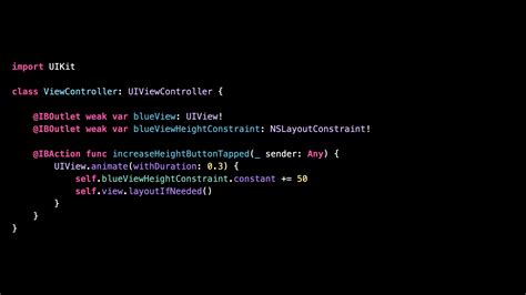 Do You Know What Layoutifneeded Actually Does — Swift With Vincent