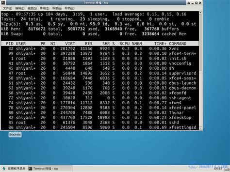 Linux 进程管理 蓝桥云课