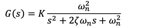 Solved Picture 1 Equation 1 Is The Transfer Function Chegg Com