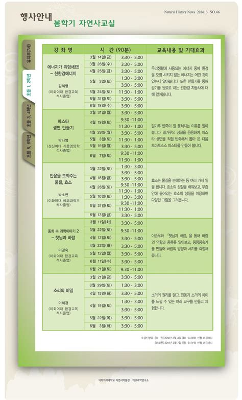 봄학기 자연사교실