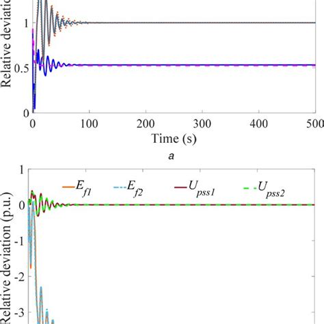 Single Mast Stacker Crane Download Scientific Diagram