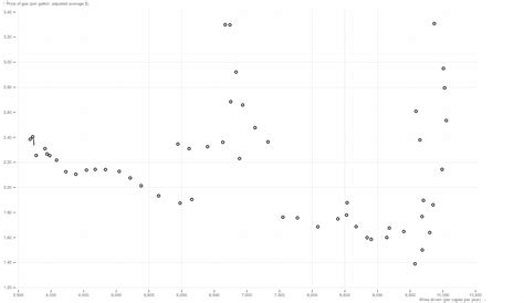 10 библиотек для Css и Js анимации — журнал Доктайп