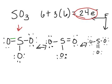 So3 Lewis Dot Structure