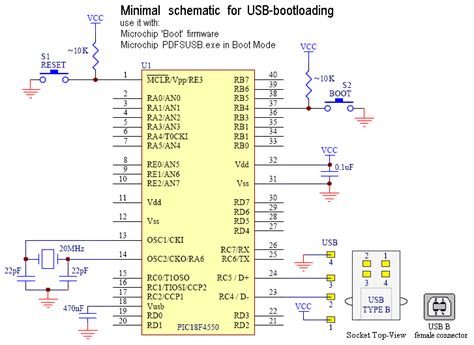 Ccs Serial Bootloader Docfasr