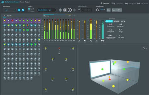 Dolby Atmos Music What Is This 3d Sound Experience In Detail