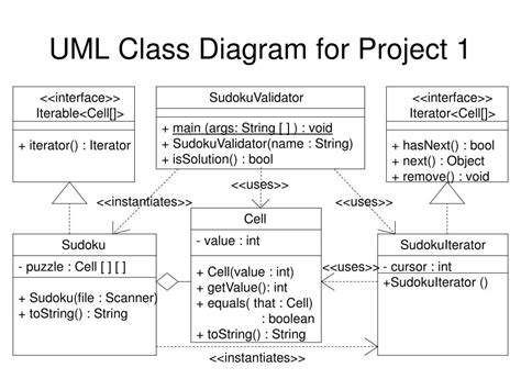 ppt adts collection iterable iterator interfaces powerpoint presentation id 1296703
