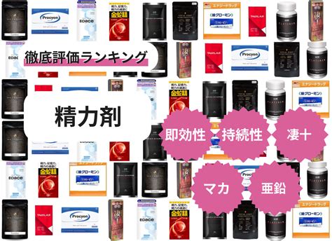 海外限定 威力キャンディー滋養強壮精力増強男性機能増強10粒 kids nurie