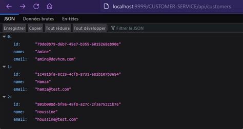 Github N Rk Microservices Synchronous App Practicum Distributed Microservices Customer