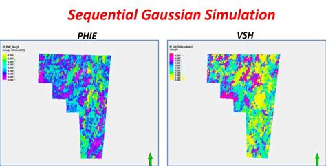 Sequential Gaussian Simulation Grfs And Gslib Ivan D Urdanetag