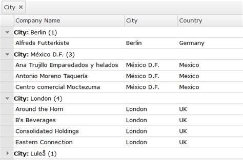 OpenUI5 Grid Does It Support Groupings Stack Overflow