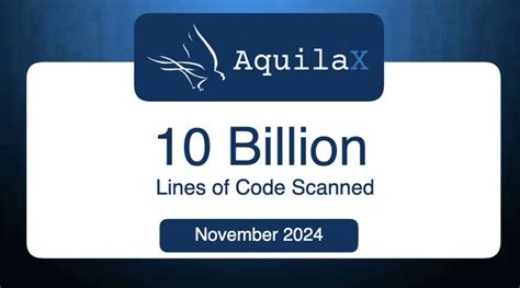 Aquilax Ai On Linkedin Devsecops Appsec Ai Cybersecurity Milestone