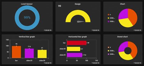 mqttdesk cross platform mqtt desktop client by mqttdesk medium