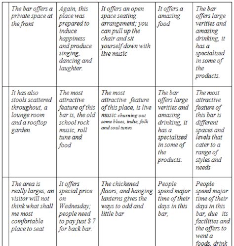 Github Assignment Help With Upto 50 Off By Top Experts