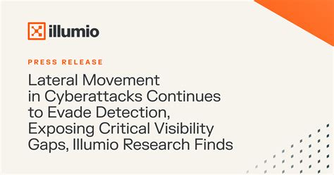 Lateral Movement In Cyberattacks Continues To Evade Detection Exposing Critical Visibility Gaps