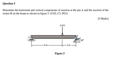 [solved] Question 5 Determine The Horizontal And Vertical C