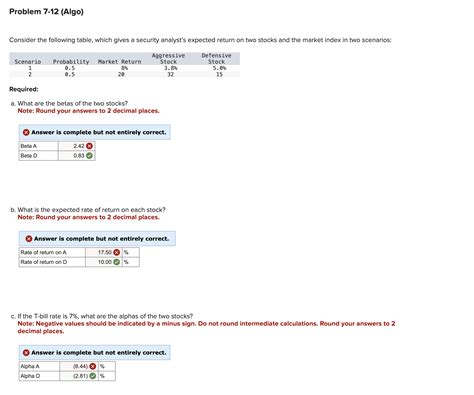 Solved Problem 7 12 Algo Consider The Following Table Chegg Com