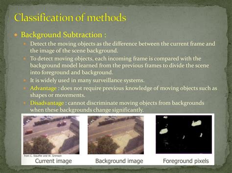 Ppt Moving Object Extraction Team 12 Powerpoint Presentation Free