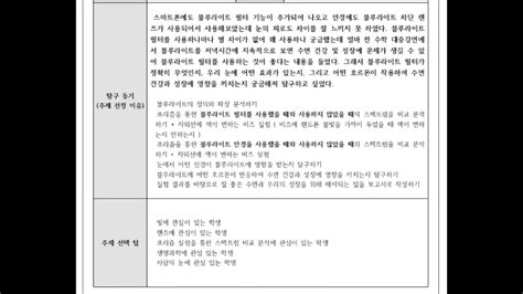 2023 1학년 자율주제탐구 블루라이터 필터는 우리 눈에 어떤 효과가 있을까 Youtube