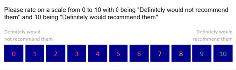 Nps Colour Coding Xm Community
