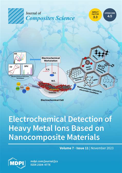 J Compos Sci November 2023 Browse Articles