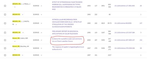 cited reference search web of science getting started libguides