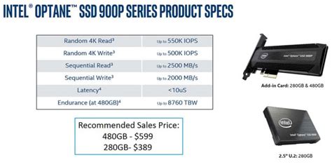 Intel Optane SSD P Launched With Insane Speeds Legit Reviews