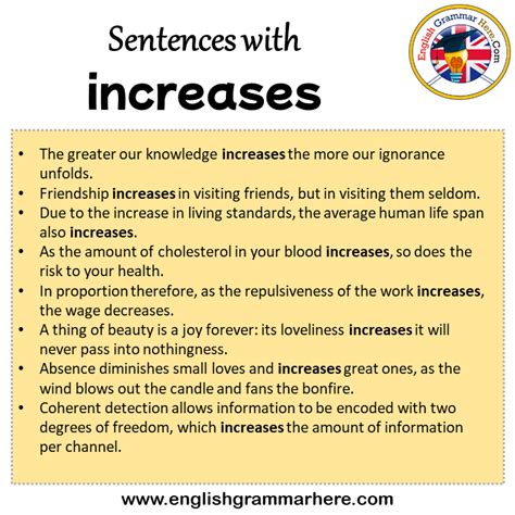 Sentences With Increases Increases In A Sentence In English Sentences For Increases English