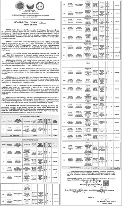 Ltfrb Board Resolution No 131