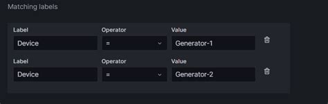 Notification Policies Not Working If Add Multiple Matcher Alerting