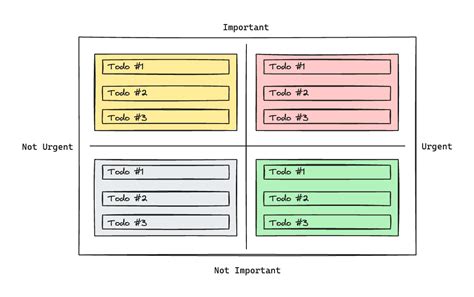 How To Convert Wireframes To Html Code Using Ai In 2024