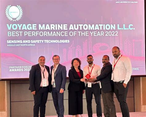 Sreekanth C Posted On Linkedin