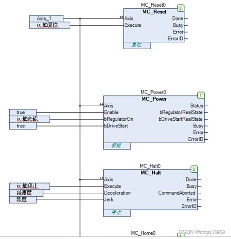 汇川plc型号比较汇川ac702 Csdn博客