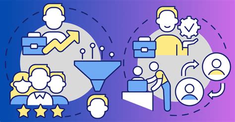 Importance Of Recruitment Process In Hrm