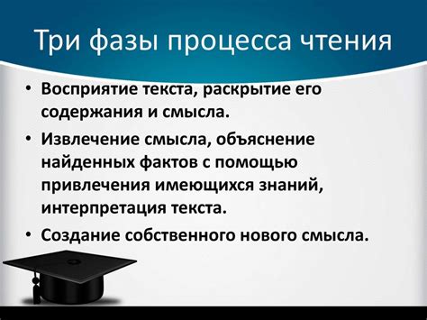 Приемы и методы смыслового чтения презентация онлайн