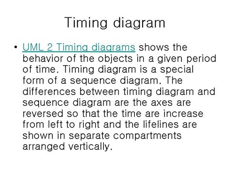 UML Diagrams Jung Woo What Is UML Standard UML Diagrams Jung Woo What Is UML Standard