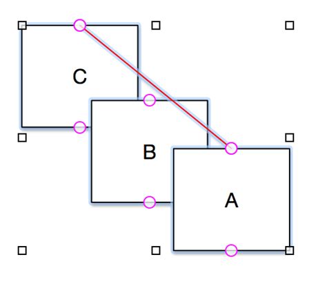 Omnijs Copy As Js Loses Headmagnet Tailmagnet Settings Omnigraffle Automation The Omni