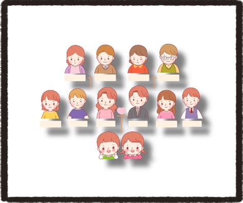 영문 가족관계증명서 발급방법 인터넷발급 영어 영문 주민등록등본 네이버 블로그