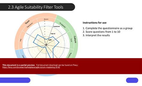 Agile Scrum Mastering PPT Slide Deck