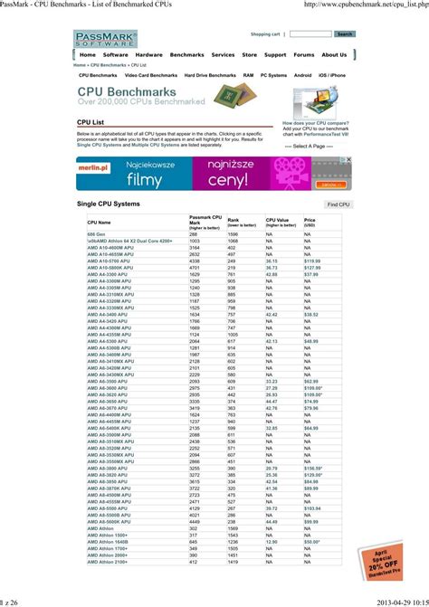 PassMark CPU Benchmarks List Of Benchmarked CPUs