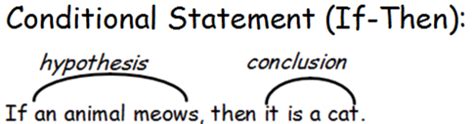 conditional statements flashcards quizlet