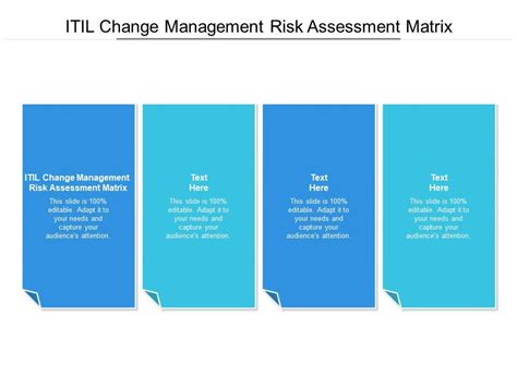 ITIL Change Management Risk Assessment Matrix Ppt Powerpoint