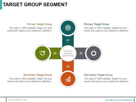 Target Group Segment Ppt PowerPoint Presentation Ideas Inspiration PowerPoint Templates