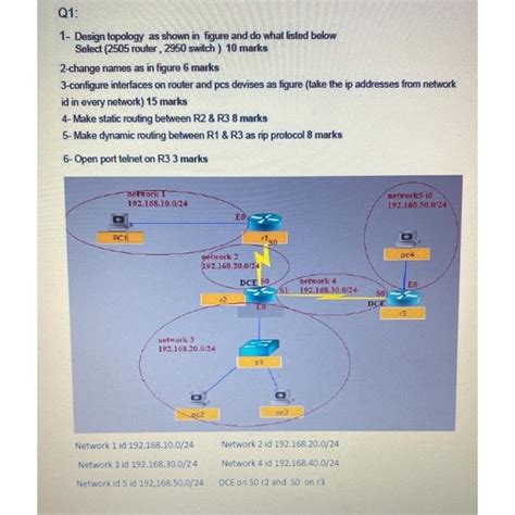 Solved Q Design Topology As Shown In Figure And Do What Chegg Com