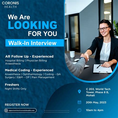 Sandeep Kumar Chaudhary Posted On Linkedin