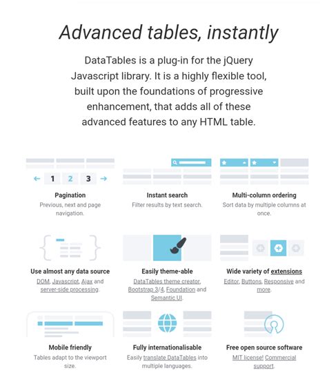 Javascript Table Library Decoration Examples
