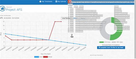 Error Message After Logging In · Issue 154 · Leantimeleantime · Github