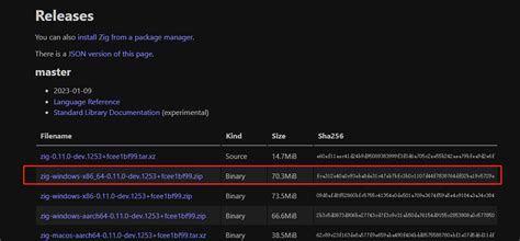 zig dev 0 11 0 dev 1247 87b223428 hash check failed · issue 3 · enndubyu scoop zig · github