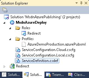 Deploying Independent Web Applications To Windows Azure Using Single Web Role
