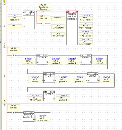Averaging Floating Numbers Vision And Samba Plc Hmi Controllers And Visilogic Software