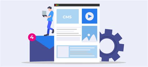 Headless Wordpress And Content Management Systems Cms